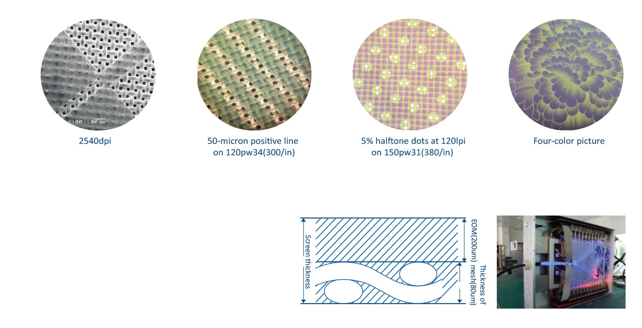 CTS | TAIKI CO., LTD.